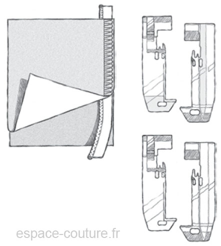 Pied passepoil large pour HUSKYLOCK™ 901 seulement Husqvarna - Espace ...